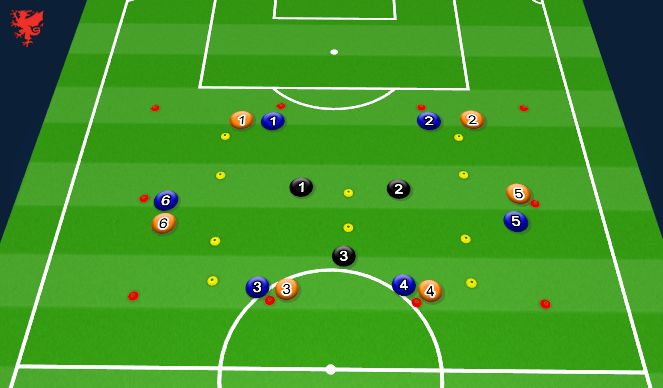 Football/Soccer: STA Session Plan (Tactical: Possession, Academy Sessions)
