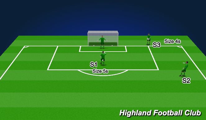 Football/Soccer: Thursday 5/2 Lexi and Alison (Goalkeeping: Crossing ...