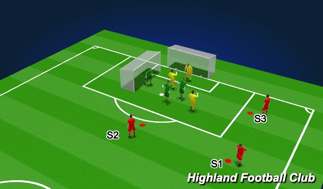 Football/Soccer: Thursday 5/2 Lexi and Alison (Goalkeeping: Crossing ...