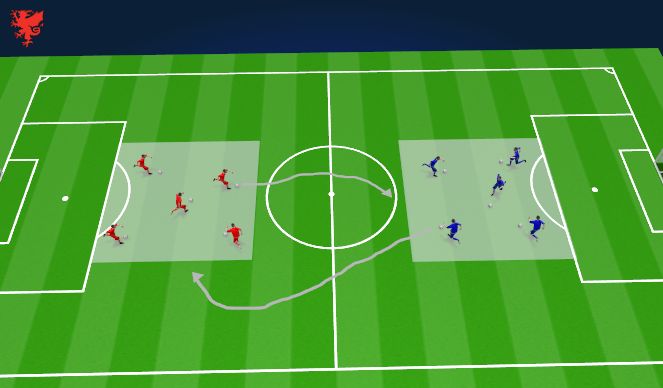 Football/Soccer: Foundation Pass Receive Retain, Switching Play (Tactical: Switching play, Moderate)