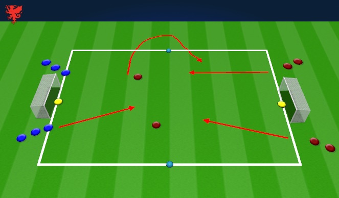 Football/Soccer: Foundation Defensive Actions (Tactical: Defensive ...
