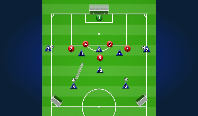 Football/Soccer: MCAA 568: Chris Tolles: Defending in the Final Third ...