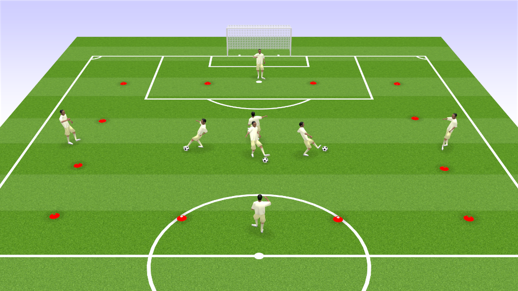 Football/Soccer: Creating Angles to Keep Possession (Technical: Passing ...